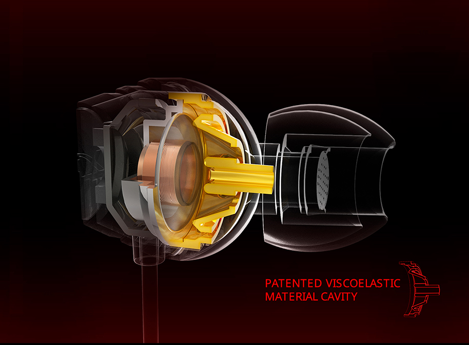 EMIX I30 3D In-Ear Gaming Headset