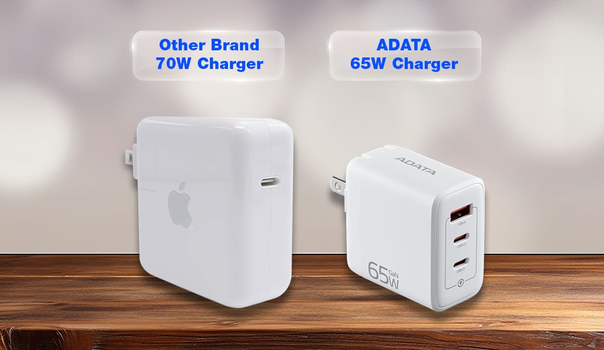 65W GaN USB Charger | ADATA (Madagascar)