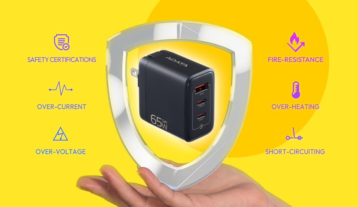 65W GaN USB Charger | ADATA (Global)