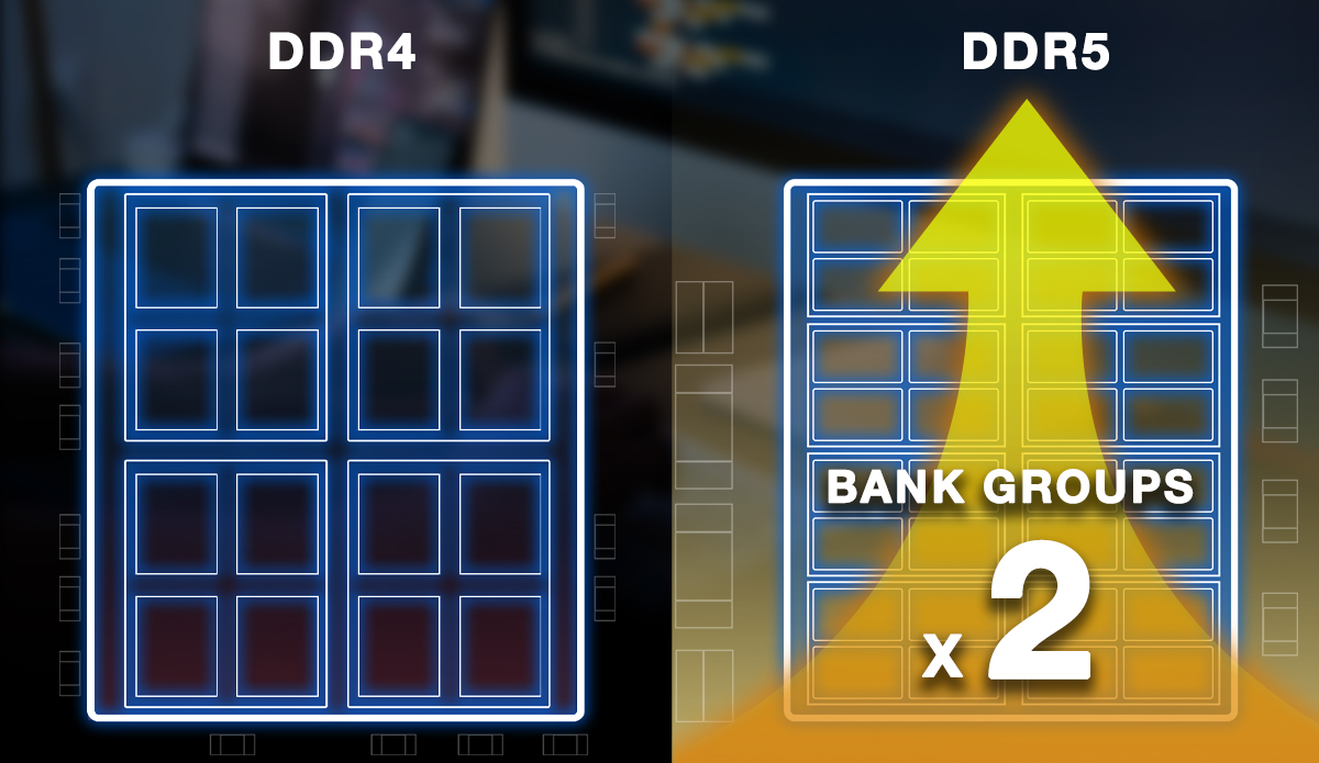 GOLD DDR5 5200 U-DIMM Memory Module | ADATA (Indonesia)